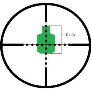 How to use the MIL DOT Reticle for Range Estimation - Lotz Outdoors